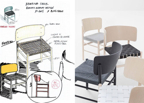Modern Italian Designers You Need to Know | European Cabinets